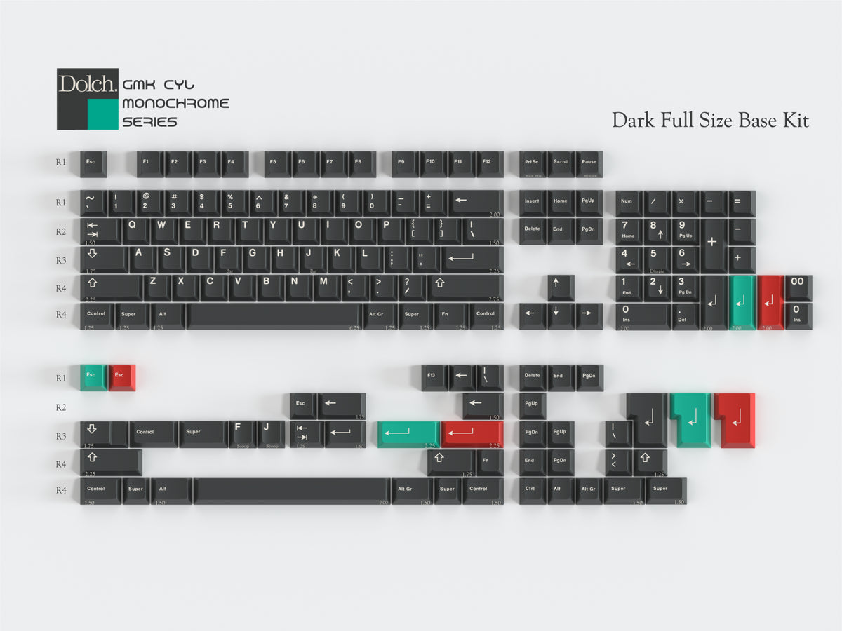 GMK CYL Monochrome Dolch Keycaps – Mino Keys