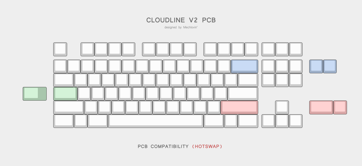 Cloudline V2 Add-ons [Pre-Order] – Mino Keys
